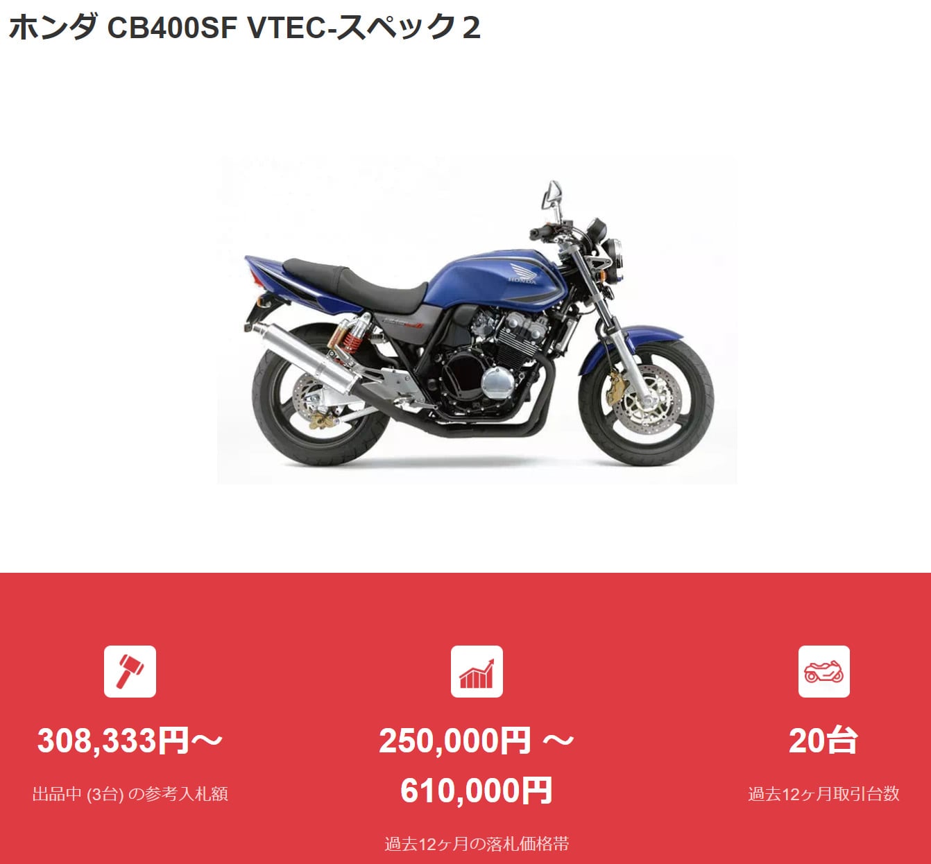 【CB400SF】の買取相場、中古価格の推移と価格高騰の理由 | KATIX（旧：アップス）